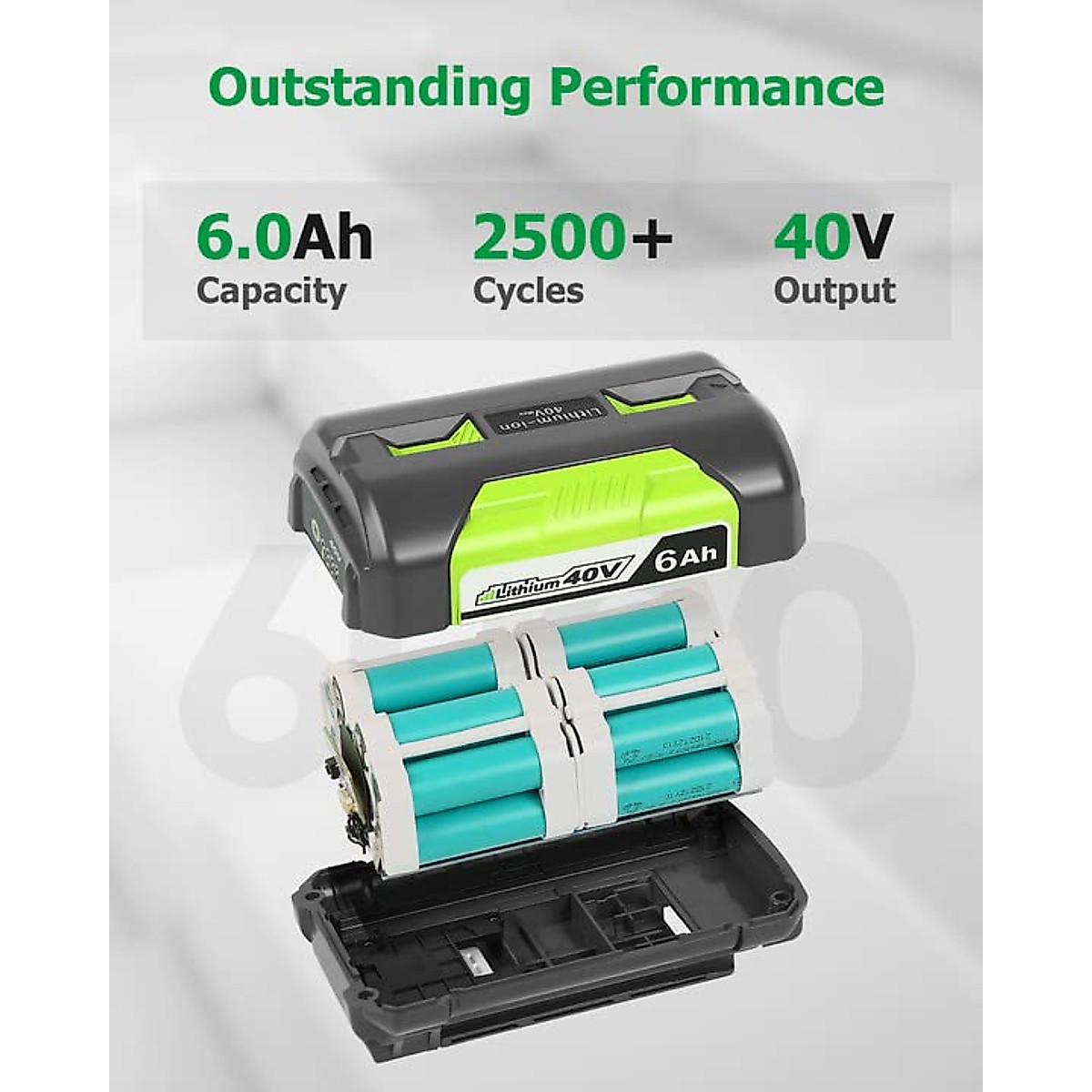 Amityke 6.0Ah 40V Battery Replacement for Ryobi 40V Battery OP4040 OP4026 OP4030 OP4050 OP4060A，Compatible with Ryobi 40-Volt Battery Power Tools