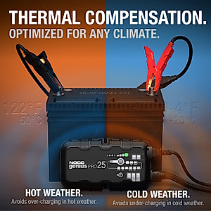 NOCO GENIUSPRO25, 25A Smart Car Battery Charger, 6V, 12V and 24V Portable Automotive Charger, Battery Maintainer, Trickle Charger and Desulfator for AGM, Lithium, Marine, Boat and Deep Cycle Batteries