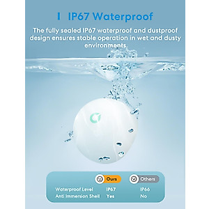 meross Smart Water Leak Detector, WiFi Water Sensor Support Apple HomeKit, SmartThings, IP67 Waterproof with App Alerts, Audio Alarm, 100M Range for Home Basement Kitchen (Meross Hub Included)