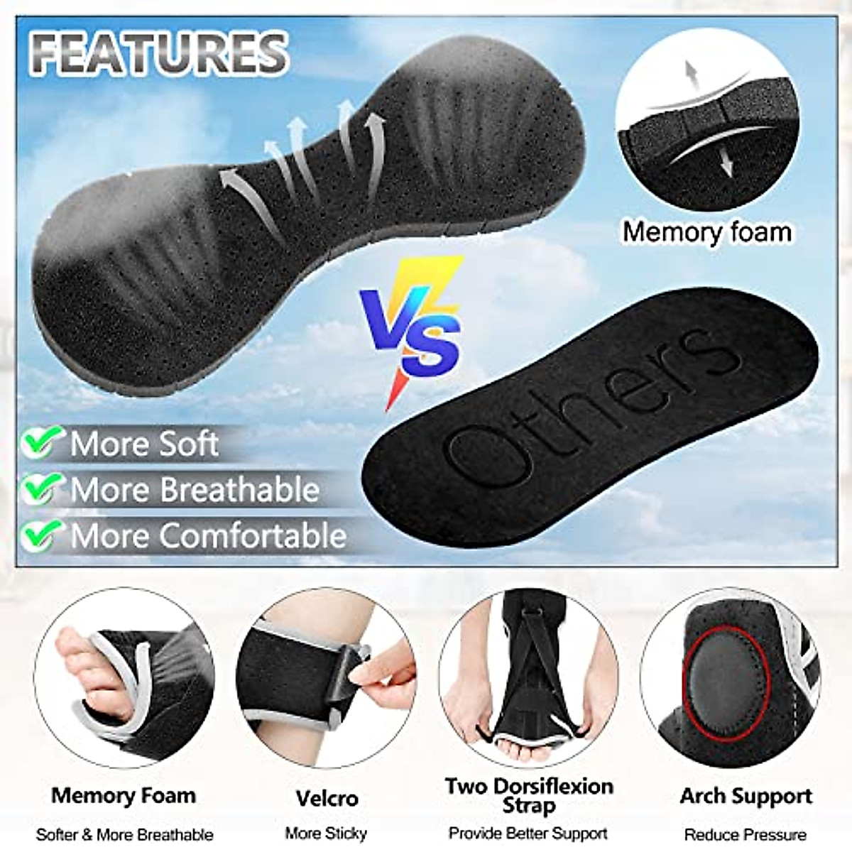 2 Pack Plantar Fasciitis Night Splint with Arch Support, Plantar Fasciitis Relief Brace, 2 Adjustable Straps Plantar Fasciitis Night Splint Relief Plantar Fasciitis, Foot Drop, Achilles Tendonitis, Day&Night