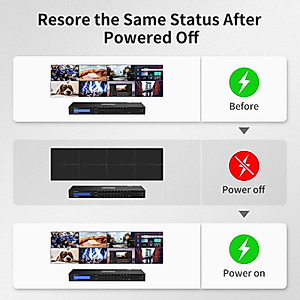 TESmart 8x8 HDMI Matrix 4K Matrix Switcher Support EDID, 4K@30HZ, 1080P 3D, HDCP, 8 in 8 Out HDMI Switch with IR Remote Control, RS232, TCP/IP Control, Rack-Mount HDMI Matrix