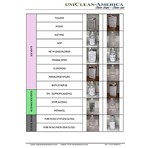 UniClean America Butyl Ether EB - Glycol Ether EB - Butyl Glycol / 2- butoxyethanol/Ethylene Glycol Mono Butyl Ether 99.9% - Made in USA - Size: 16 fl oz