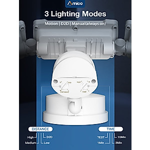 Amico 3 Head LED Security Lights with Motion Sensor, Adjustable Motion Detected Flood Light 40W 4000LM, 5000K, IP65 Waterproof, Outdoor Motion Sensor Light for Garage, Yard, Entryways(White)