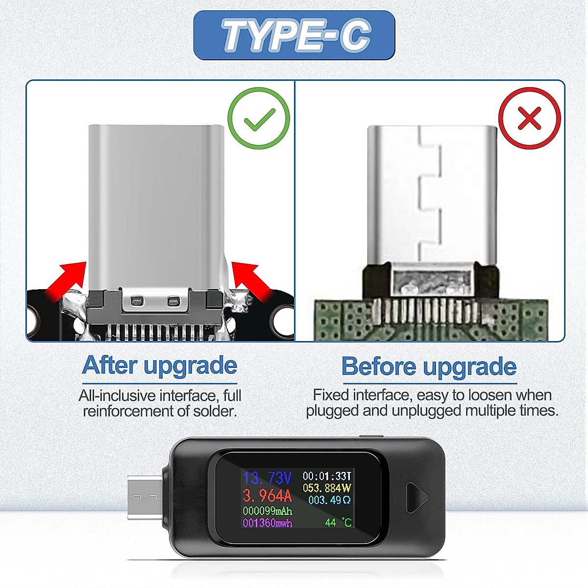USB Tester Type-C Voltmeter Voltage Current Tester Power Meter Multimeter Ammeter Type C USB Charger Tester Color Display Capacity Voltage Current Detector 0-5A 4-30V