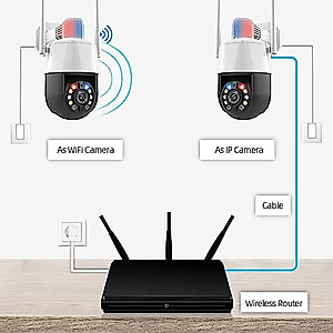 SXBCyan 50X Optical Zoom WiFi Security Surveillance Camera Outdoor 5MP Wireless Secuity Camera CCTV Human Detection WiFi PTZ IP Dome Camera 2 Way Audio (Size : 5MP Add 128G Card)