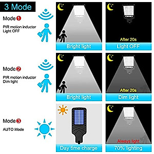 Solar Street Light, Ip65 Waterproof Outdoor Solar Powered Lights Dusk to Da-Wn with Motion Sensor Led Security Flo-Od Light for Parking Lot, Remote Control,Durable & Waterproof