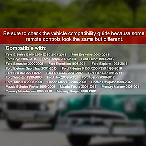 2 Replacement Car Key Fob Keyless Entry Remote fits Ford, 1998-2016 Clicker Transmitter ,Button for Ford, Mazda, Mercury, Lincoln, Set of 2 (Four Key)