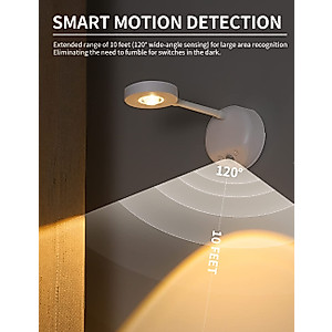 GARTO Spotlight Battery Operated, Motion Sensor Picture Light LED Cat-Eye Bulb Wall Sconce, Stick on Display Accent Lighting Dimmable 360° Rotation Rechargeable for Paintings (White, 1Pack)