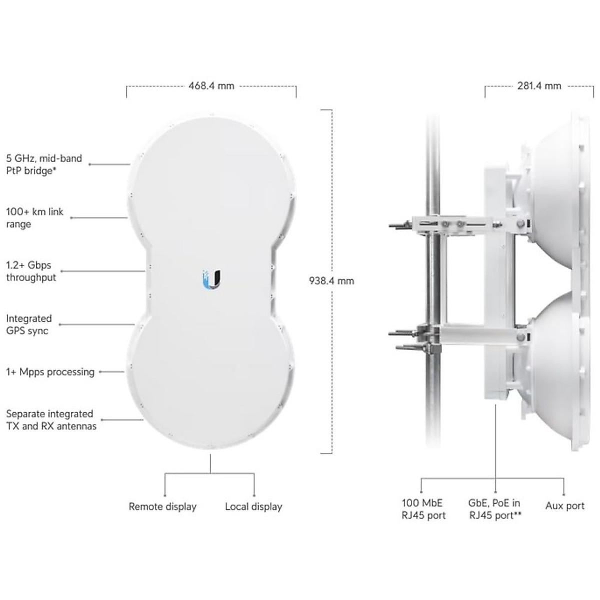 Ubiquiti AirFiber 5 Wireless Bridge (AF-5)