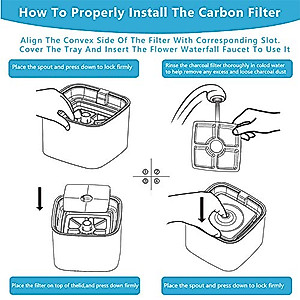 Pet Fountain Filters Replacement for 84oz/2.5L Automatic Cat Water Fountain Dog Water Dispenser, Ion Exchange Resin and Coconut Activated Carbon Replacement Filter for Cat&Dog Water Fountain