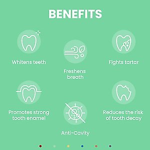 Vitaminpaste Kids Toothpaste with Daily Multivitamins B3, B5, B6, D, E, Xylitol, Calcium, Fluoride Free, Fresh Breath, Fights Tarter, Anti-Cavity, Safe to Swallow, 4.1oz, Bubble Gum Flavor