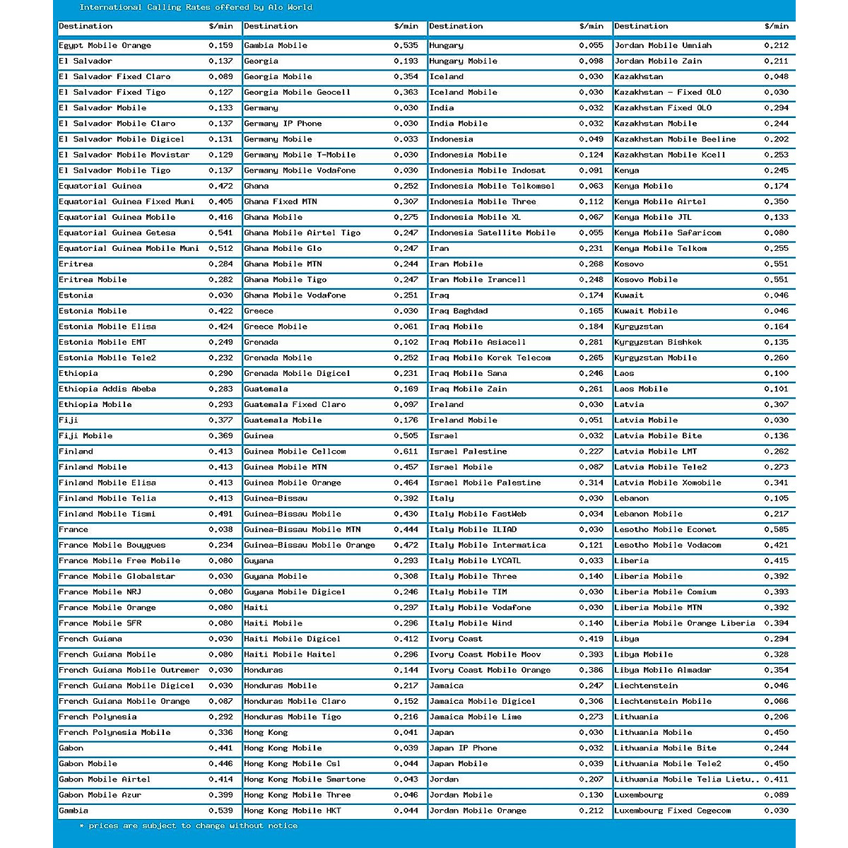 Phone Card for International & up to 830 Domestic Minutes, Prepaid Calling Card for Cell Phones, Home Phones & Payphones