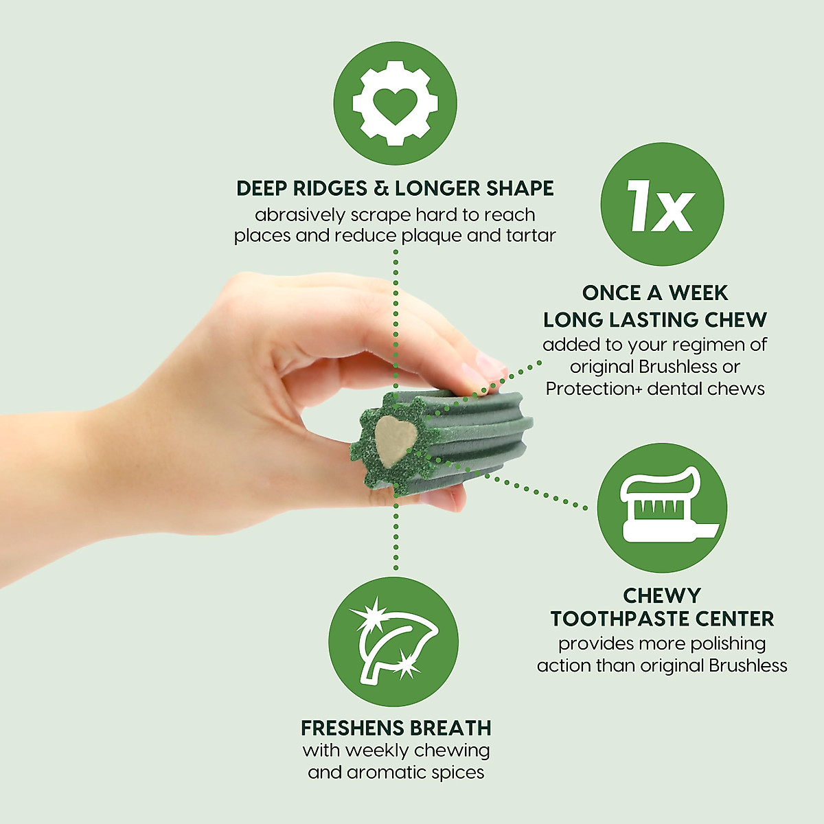 ARK NATURALS Extreme Clean Brushless Toothpaste – Small Breeds, 12oz Bag – Long-Lasting Dog Dental Chew with Toothpaste Center – Freshen Breath, Reduce Plaque & Tartar with Dental Chews for Dogs