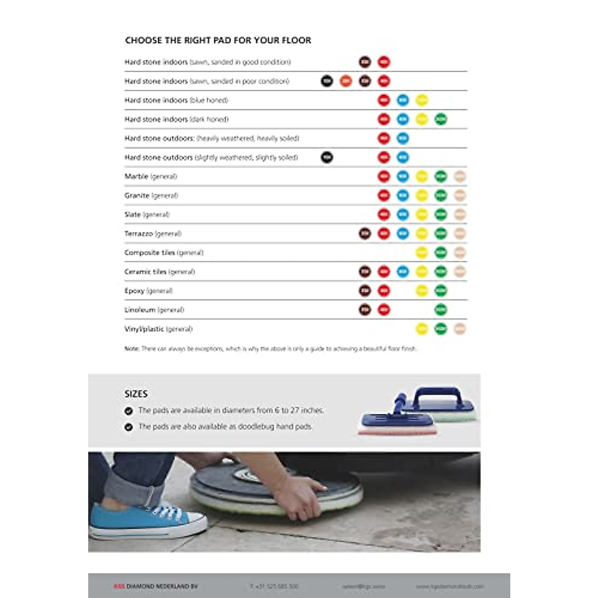 FLEXIS KGS Floor Cleaning & polishing Pads 11 inch grit 400 - red (2 Pack)