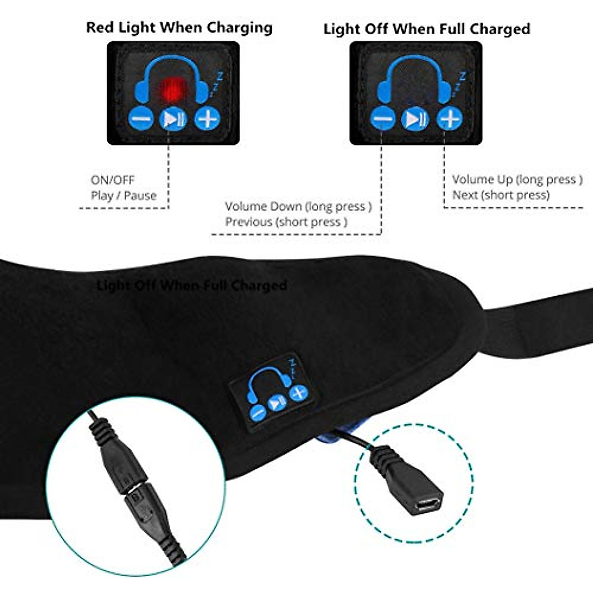 Wireless Sleep Eye Mask with Bluetooth Headphones Sleeping Headphones Soft Cotton Music Headsets Sleep Eye Shades Built-in Speakers Microphone Handsfree Adjustable Strap Washable for Women Men Gift