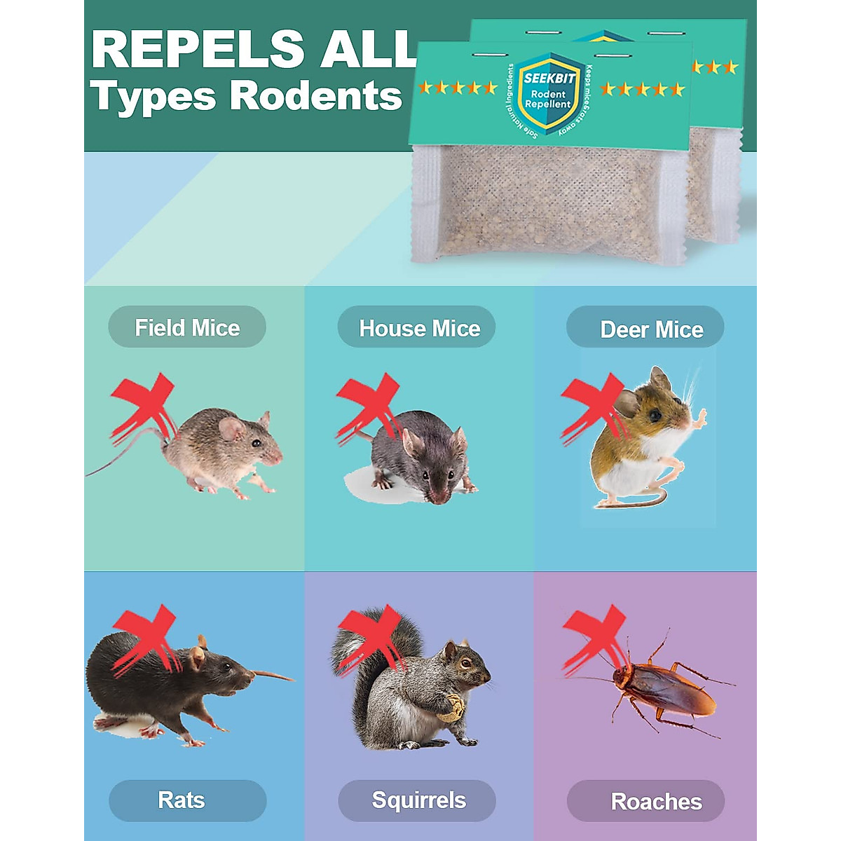 SEEKBIT Rodent Repellent, Large Peppermint Oil Repels Mice and Rats Squirrel and Other Rodents, Rat Mouse Repellent for Indoor Outdoor Attic RV Car Engines, Mouse Deterrent Keep Mice Out, 7 Pack