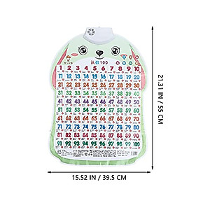 Toyvian Electronic Interactive Number Alphabet Fruit Wall Chart Music Talking Poster Educational Posters for Preschool Kindergarten Homeschool Supplies
