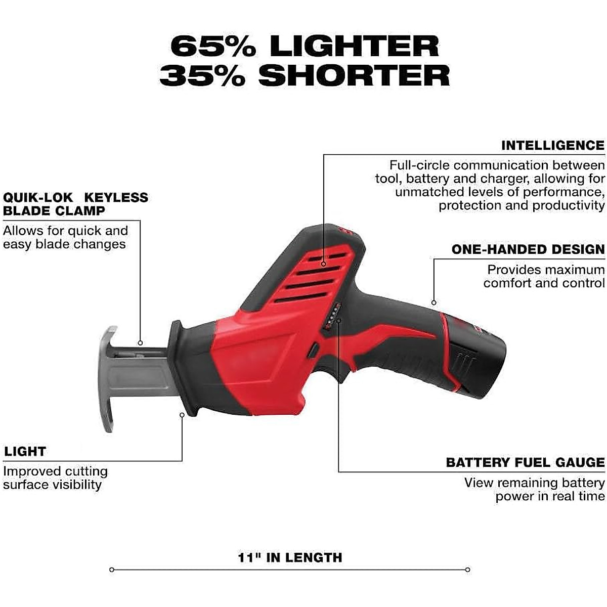 Power Tool Combo Kits,For Milwaukee Tools Combo Kit Milwaukee 2498-25 M12 12v Cordless Lithium-Ion Compact 5 Tool Combo Kit,Drill Driver,Impact Driver,Ratchet,Hackzall, Led Work Light