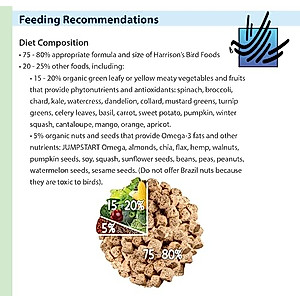 Harrison's Bird Foods Pepper Lifetime Coarse 5lb Certified Organic Formula