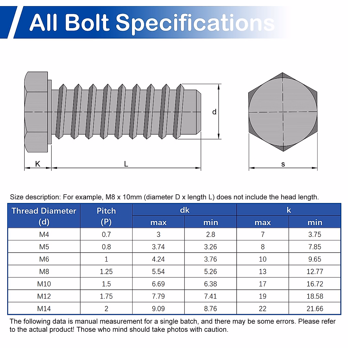 MroMax 6Pcs M10 x 100mm Hex Head Screws Bolts, 304 Stainless Steel 18-8, Fully Threaded, External Hex Drive, for Mounting Chair, Handles, Rail, Pump, Wheels, Antenna Parts, Boat and Plastic Bumpers