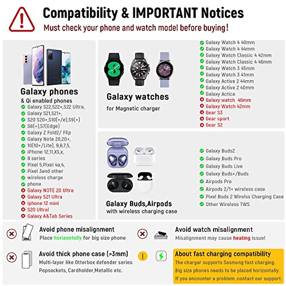 3 in 1 Wireless Charging Station for Samsung Wireless Charger Stand Magnet Galaxy Watch 4/3 Active 2/1 Galaxy S23/S22 S21/S20/S10/S10e/Note 20/10/9/8/Z Flip/3 Fold 3 Galaxy Buds 2/Live Multiple Device