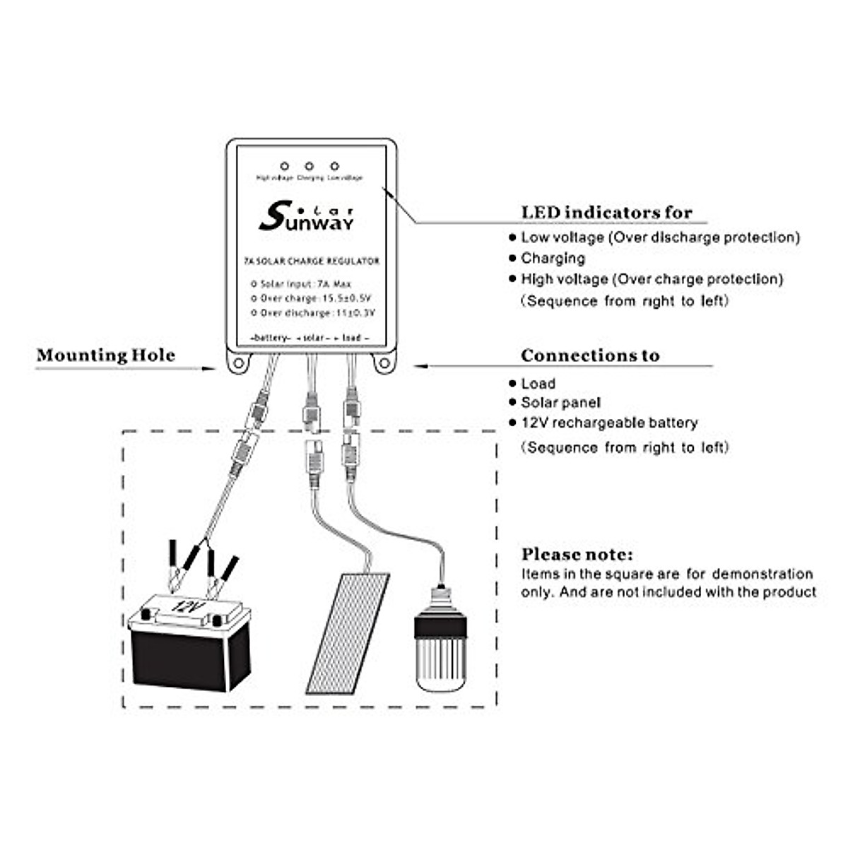 Sunway Solar Panels Charge Controller 12V Battery Regulator 7A for Safe Protection of 12Volt Solar Power Battery Charger, Solar Trickle Charger & Maintainer and Solar Powered System Kit