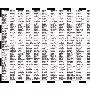Streetwise Dublin Map - Laminated City Center Street Map of Dublin, Ireland (Michelin Streetwise Maps)