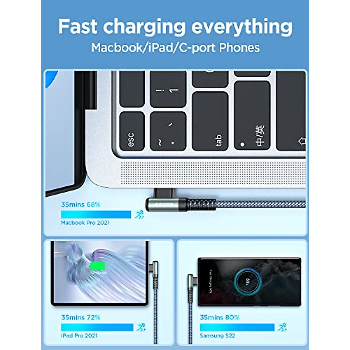 100W USB C to USB C Cable 10ft, Type C to Type C Cable, AINOPE USBC to USBC Fast Charging Cable Right Angle Compatible with MacBook Air/Pro, iPad Pro 12.9/11/Air/Mini, Samsung Galaxy S22/21/20/Note20