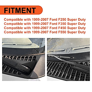 ECOTRIC Windshield Wiper Cowl Cover Panel Compatible with 1999-2007 Ford F250 F350 F450 F550 Super Duty 2000-2005 Ford Excursion Replacement for 3C3Z-25022A68-AAA 4C3Z-25022A69-AAA