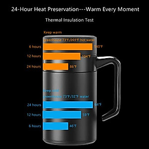 14 oz Coffee Mug, Vacuum Insulated Office Thermos Cup, Stainless Steel Camping Coffee Cup with Handle and Lid, Travel Tumbler Cup for Hot & Cold Drinks