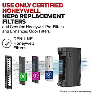 Honeywell HPA075B Allergen Plus Series Compact HEPA Air Purifier Tower, Allergen Reducer for Medium Rooms (100 sq ft), Black - Wildfire/Smoke, Pollen, Pet Dander & Dust Air Purifier