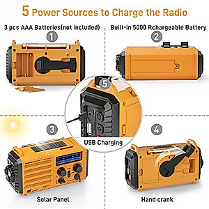 Emergency Radio with NOAA Weather Alert, Portable Solar Hand Crank AM FM Shortwave Radio for Survival,Rechargeable Battery Powered Radio,USB Charger,Flashlight,Reading Lamp,SOS Alarms for Home Outdoor