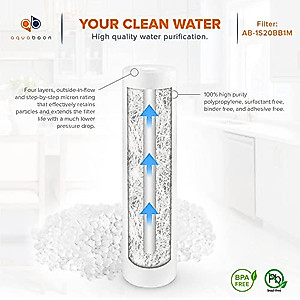 Aquaboon 1 Micron 20" x 4.5" Sediment Water Filter Replacement Cartridge | Whole House Sediment Filtration | Compatible with AP810-2, FPMB-BB5-20, P5-20BB, FP25B, 155358-43, 8 Pack