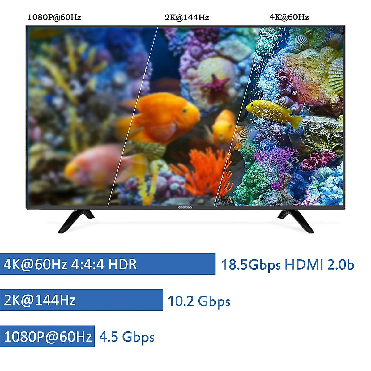 4K HDMI Matrix Switch, 4x2 HDMI Matrix Switcher Splitter 4 in 2 Out with EDID Extractor and IR Remote Control, Support 4K HDR, HDMI 2.0b, HDCP 2.2 4K@60Hz, 3D, 1080P