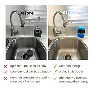 OVVE HOME Soap Dispenser and Sponge Holder Compatible with The Scrub Daddy Sponge