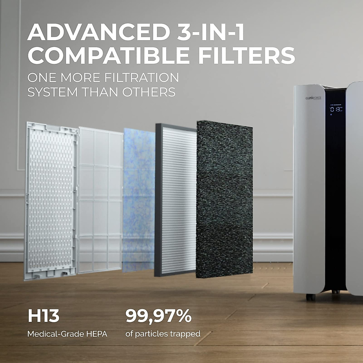 Genuine CleanForce Multi-Integrated H13 HEPA Replacement Air Filter for MEGA1000 Air Purifier, 2 PCS in Pack, filters Dust, Somke, Lint, Pet Hair Dander, Odors, etc.