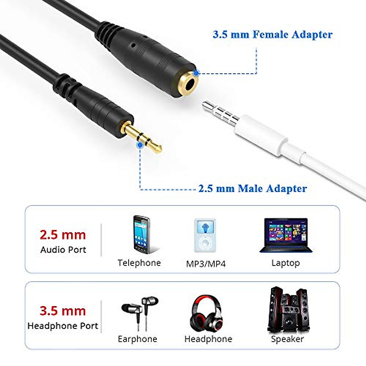 ELECTOP 2.5mm Male to 3.5mm(1/8 inch) Female Stereo Audio Jack Adapter Cable for Headphone