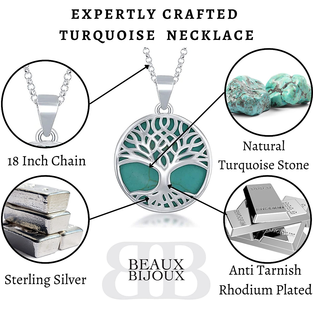 Sterling Silver Turquoise Stone Abalone Mother of Pearl Necklaces for Women - Tree of Life Necklace - Unique Pendant Necklaces - Fine Jewelry Gifts for Women (Turquoise)