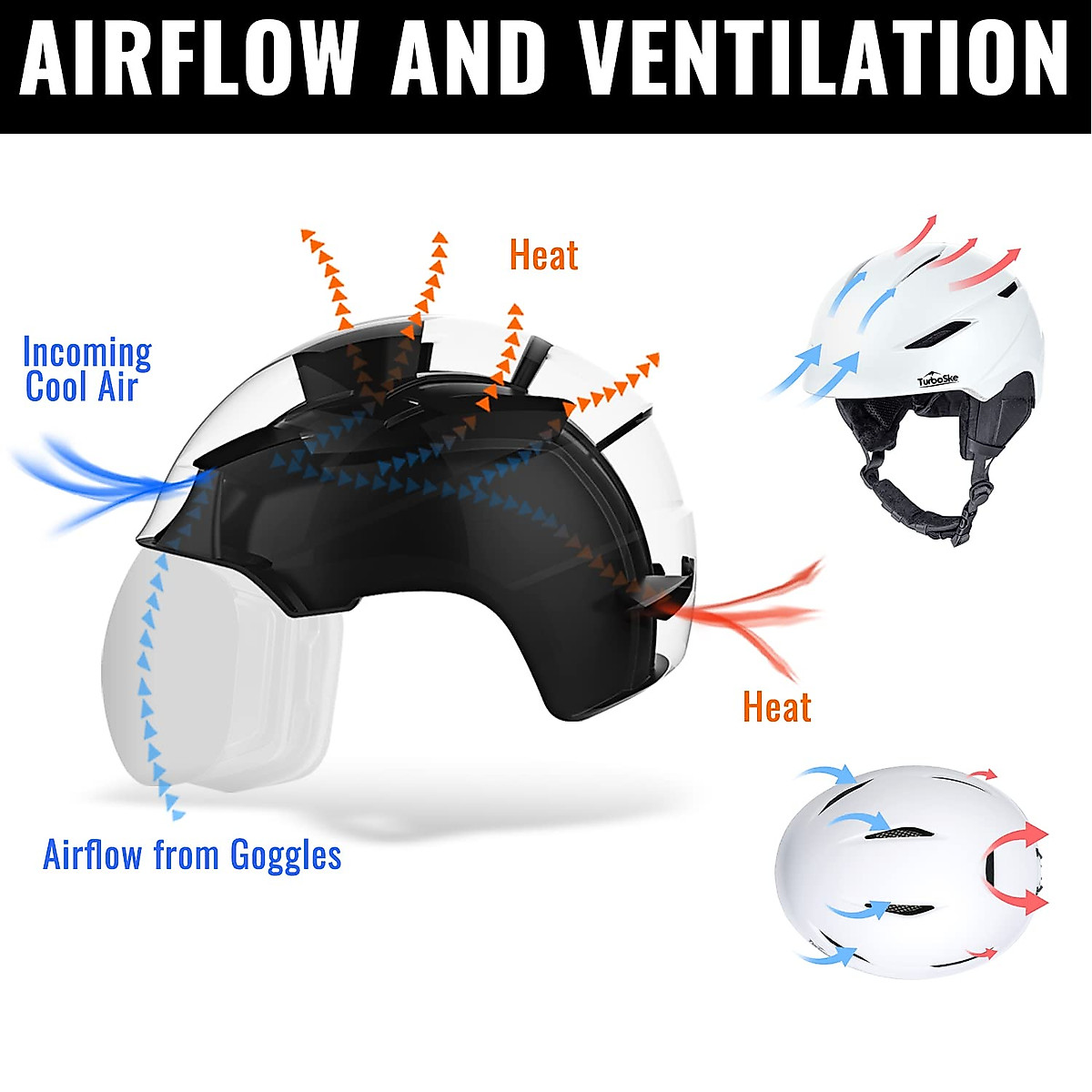 TurboSke Ski Helmet, Snowboard Helmet Snow Sports Helmet, Audio Compatible Helmet for Men, Women and Youth (L, White)