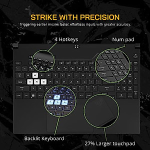 ASUS TUF F15 15.6" WQHD 144Hz Gaming Laptop, Intel 12th Core i7-12650H, NVIDIA GeForce RTX 3050, 64GB DDR5 RAM, 4TB PCIe SSD, Backlit Keyboard, Win 11, Black, 32GB Hotface USB Card (Renewed)