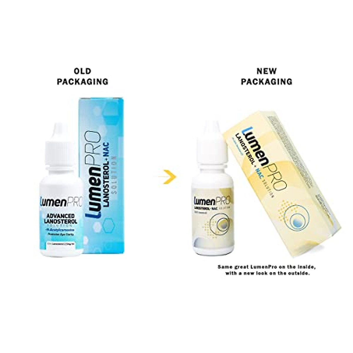 LumenPro Pet Eye Drops - Advanced Vision Support Eye Drops for Dogs with Cataracts - Lanosterol Eye Drops with Antioxidants +NAC Solution - Cataract Drops for Dogs, Cats, Horses, Rabbit (10ml)