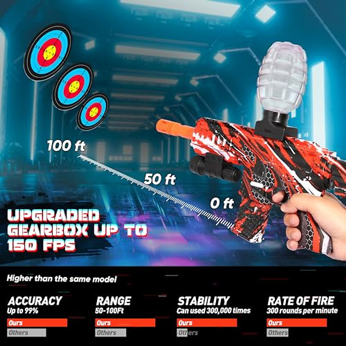 Electric Gel Ball Toy,Outdoor Games Toys for Activities Team Game, Ages 14+, Red