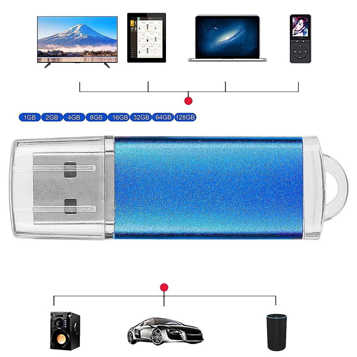 Kafuty-1 USB 2.0 Flash Drive,Storage Memory Stick Pen Drives with Transparent Cover,Portable Thumb Drives Flash Drive for Window2003/XP/Vista/7/8/10/ OS X/Linux,Blue(1GB)