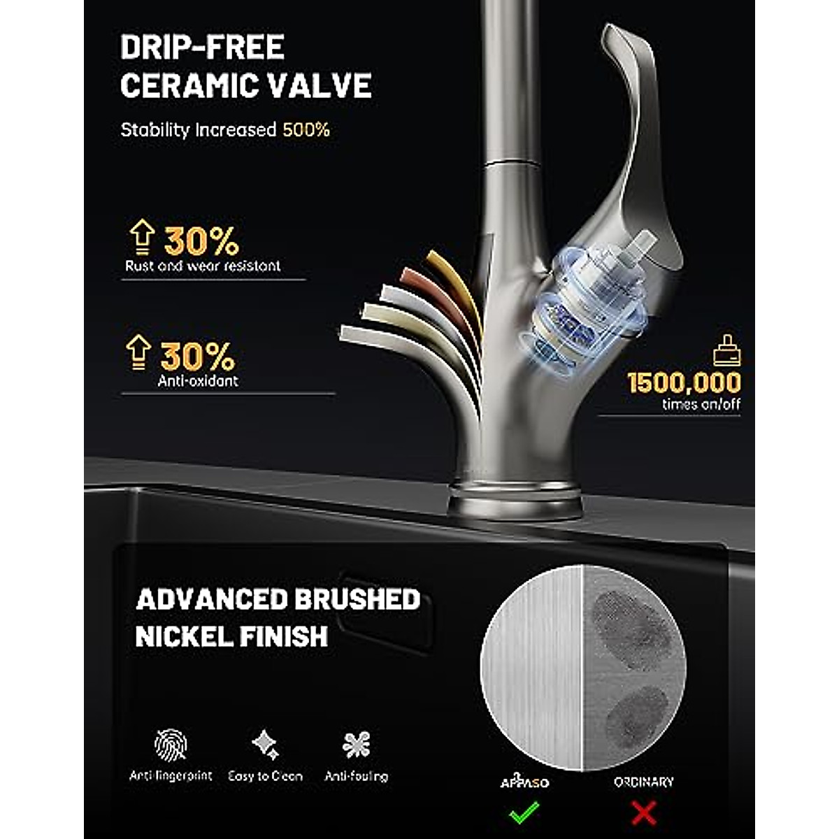 APPASO Pull Down Kitchen Faucet with Sprayer Stainless Steel Brushed Nickel - Single Handle Commercial High Arc Pull Out Spray Head Kitchen Sink Faucets with Deck Plate, Grifos De Cocina