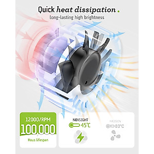 NOVSIGHT H7 Bulb 32000 LM, 140W 6500K Cool White, IP68 Waterproof