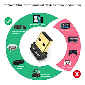 USB Bluetooth 5.1 Adapter for PC, Mini Blue-Tooth 5.1 EDR Dongle Bluetooth Dongle Wireless Bluetooth Receiver for Desktop Computer Laptop Headphones Keyboard Mouse Speakers Printer Windows 7/8/8.1/10