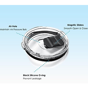 2 Pack Tumbler Lids for Yeti 20 oz Magnetic Replacement Covers, for 20 oz Tumbler, 10/24 oz Mug, 10 oz Lowball, 16 oz Pints, for Rambler/Ozark Trail/Old Style Rtic