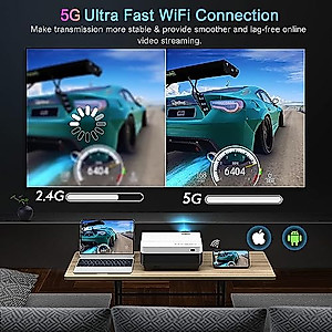 5G Projector with WiFi and Bluetooth,Native Full HD 1080P Outdoor Video Projector with 120'' Screen,12000L Movie Projector,4K & 300'' Display Support, Mini Projector Compatible w/TV Stick/Phone/PS5