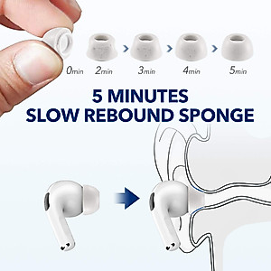 Memory Foam Tips for Apple AirPods Pro, V3.0, No Silicone Eartips Pain, Anti-Slip Replacement Ear Tips, Fit in The Charging Case, Reducing Noise Earbuds, 3 Pairs (Assorted Sizes S/M/L, Gray)