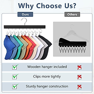 RESOVO 2 Pack Hat Organizer for Baseball Caps, Hat Hanger Space Saving with 10 Clips Ball Caps Rack Holder for Closet - Closet Organizer and Storage Solution Fits All Caps for Men Women -Black
